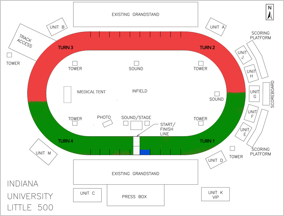 WHEN THE GREEN FLAG DROPS